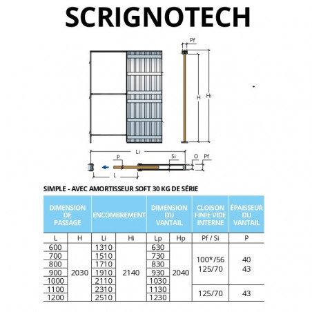 Kit complet galandage Doortech Scrigno